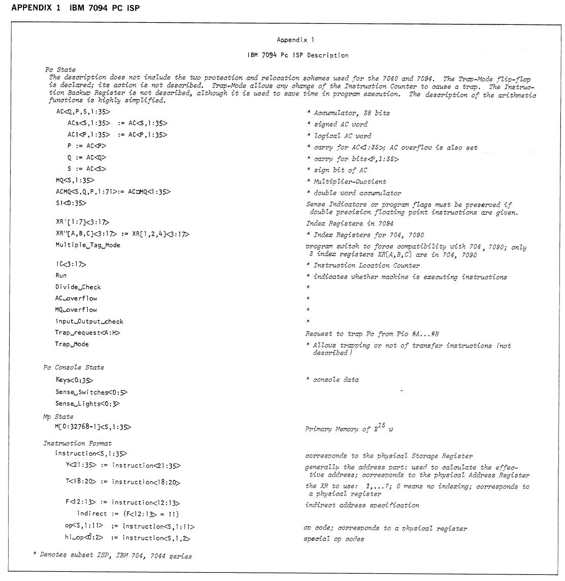 IBM 7094 Cheat Sheet