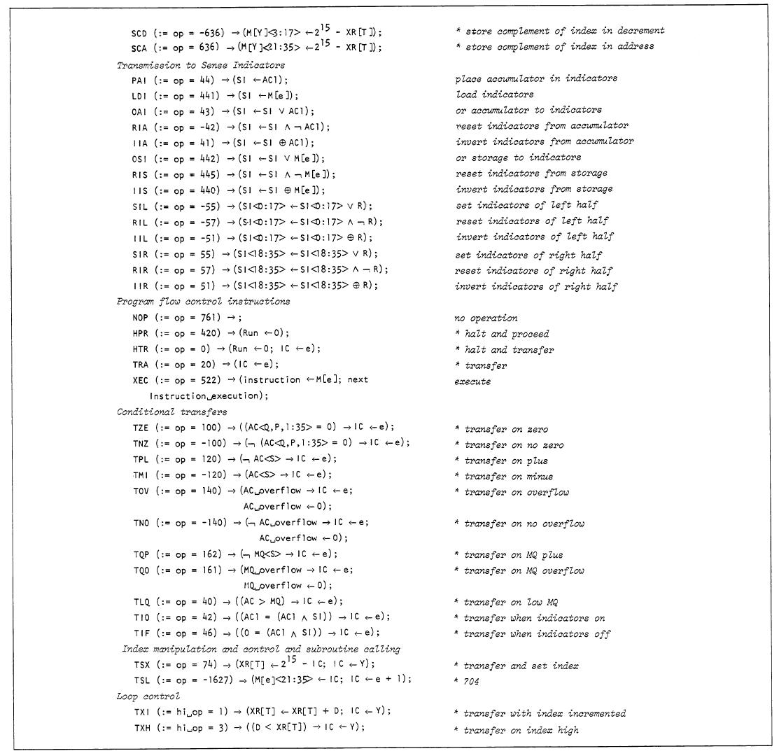 IBM 7094 Cheat Sheet